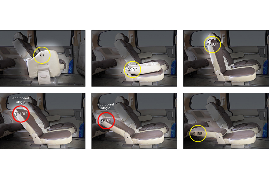 Welcome to Glovan Web Site